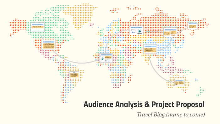 Audience Analysis & Project Proposal by sanja simic on Prezi