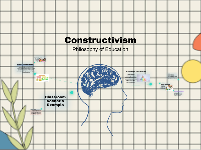 Philosophy of Education: Constructivism by Anna Elizabeth Yambao on Prezi