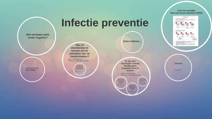 Infectie preventie by on Prezi