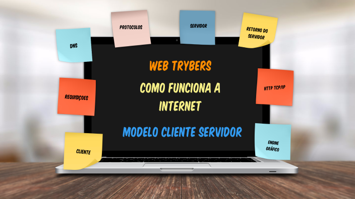 Funcionamento da Internet by jackson santos on Prezi