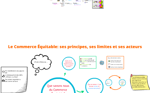 Le Commerce Équitable: ses principes, ses limites et ses act by Odette ...