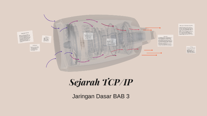 Sejarah TCP/IP by Arya LPP on Prezi