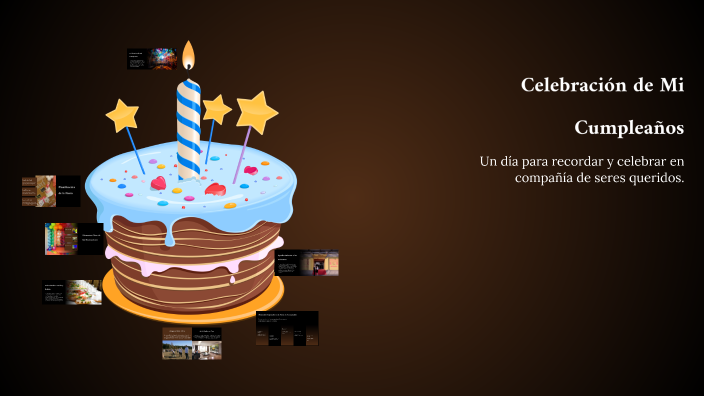 Celebración de Mi Cumpleaños by ludmila martinez on Prezi