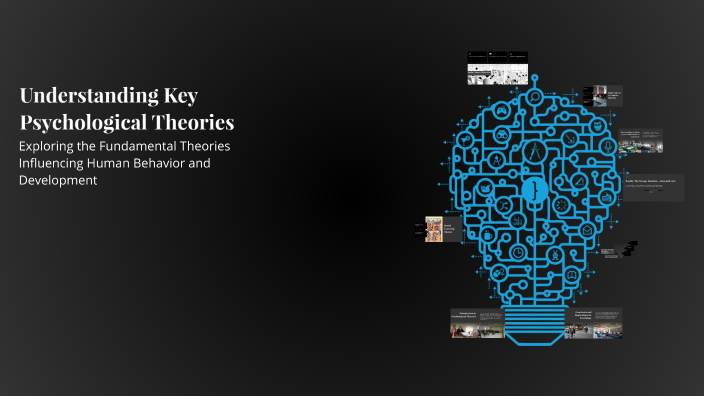 Understanding Key Psychological Theories by Luke Lloyd on Prezi