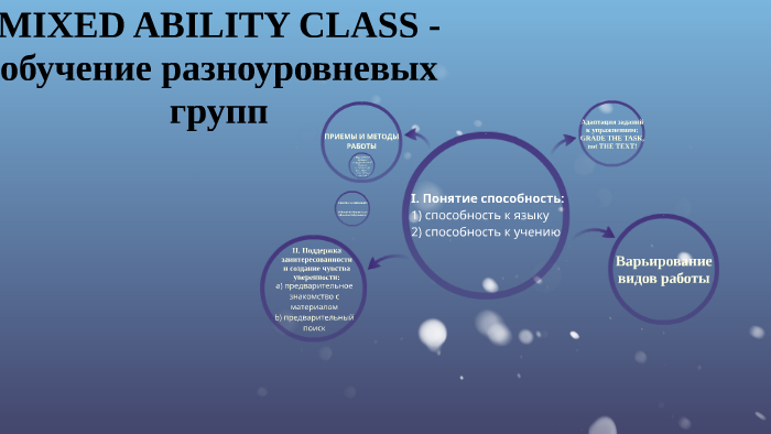 Mixed - ability class by ekaterina klimenko on Prezi