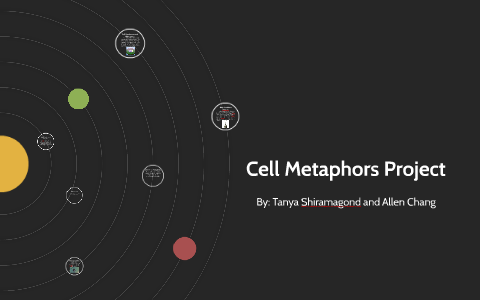 Cells Metaphors Project by Tanya Shiramagond on Prezi