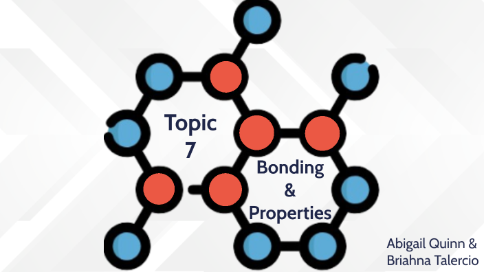 Topic 7 - Bonding & Properties by REACH Monk on Prezi