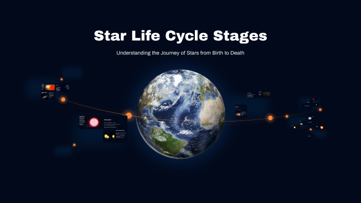 Star Life Cycle Stages by kian karimi on Prezi