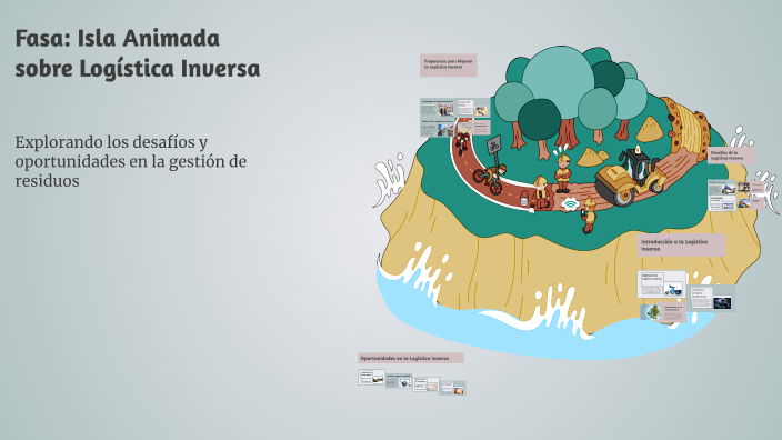 Fasa: Isla Animada sobre Logística Inversa by Ismael Bertoldi on Prezi