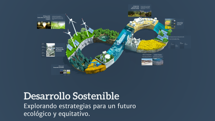 Desarrollo Sostenible by VICTOR HUGO PUMA SEÑA on Prezi
