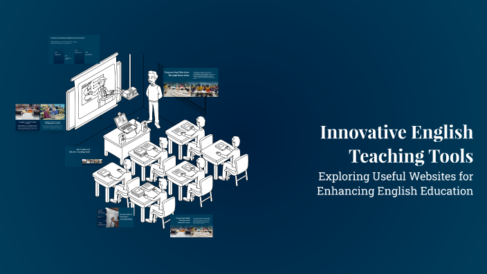 Innovative English Teaching Tools by Rwaa MBJ on Prezi