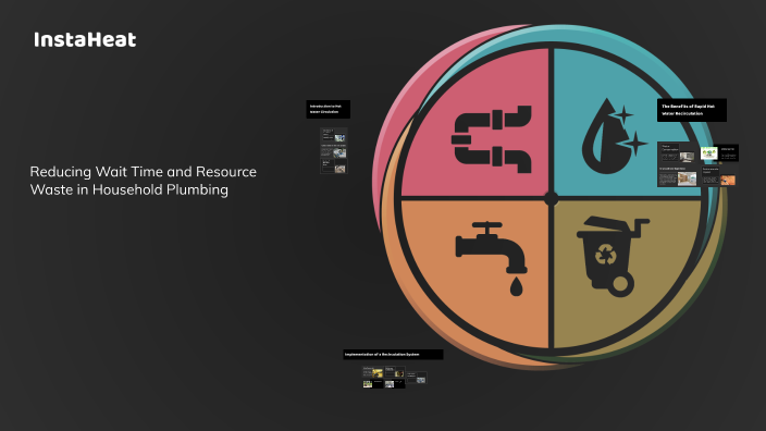 Rapid Hot Water Recirculation System for Domestic Showers by alejandro ...