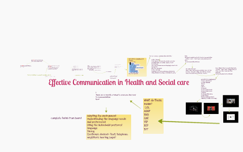 Effective Communication in Health and Social care by louise simmonds on ...