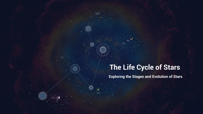 The Life Cycle of Stars by Stephen Mano on Prezi