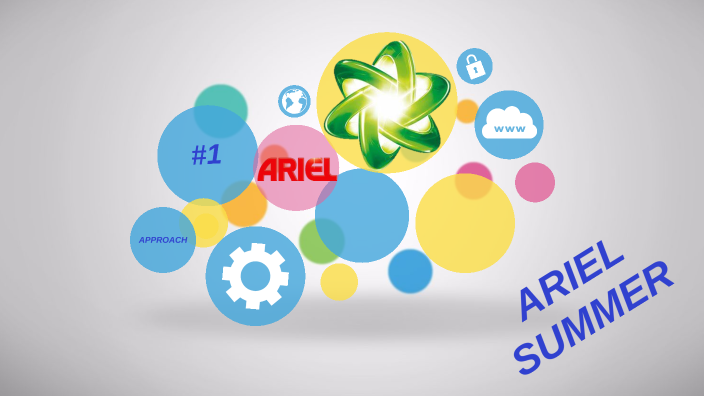 Approach Fab Summer by santiago mora rubio on Prezi