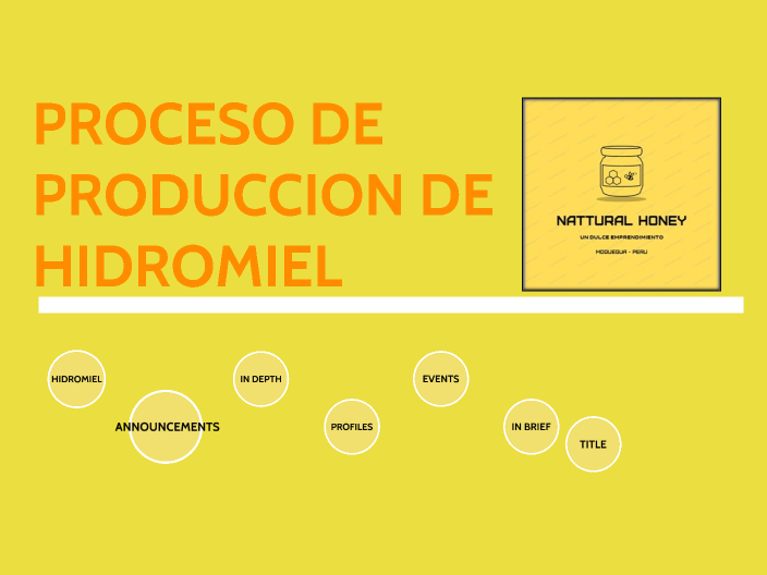 PROCESO DE PRODUCCION DE HIDROMIEL by Liz Centeno on Prezi