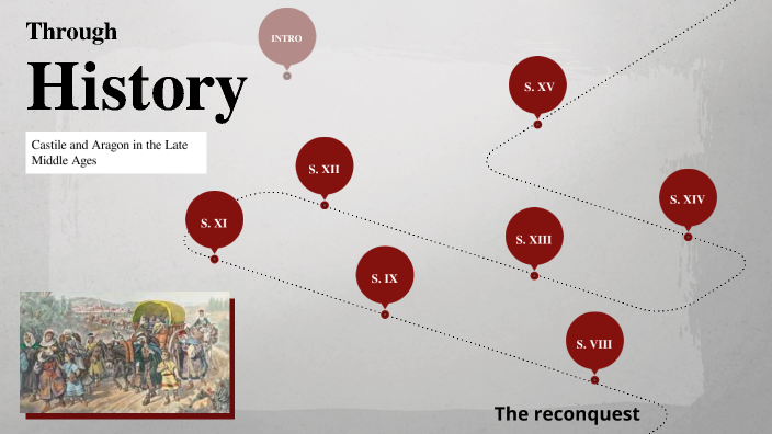 Castile and Aragon in the late Middle ages by on Prezi