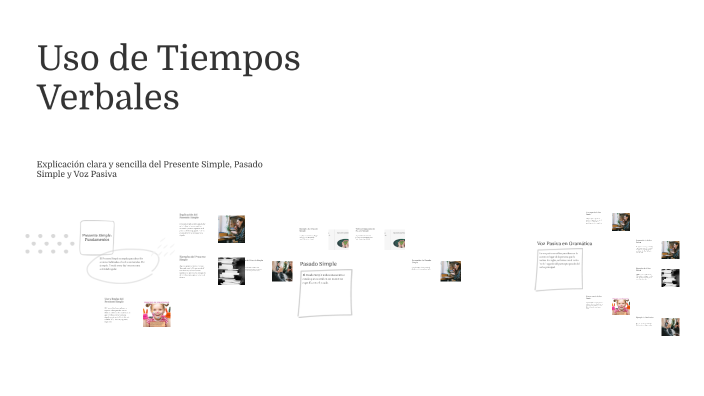 Uso de Tiempos Verbales by Jose Diaz on Prezi