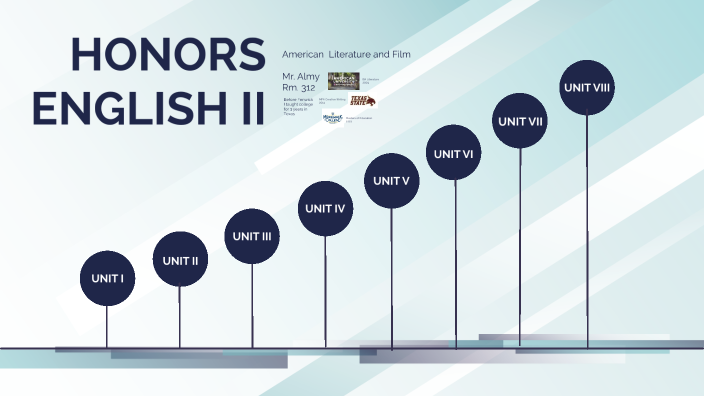 HONORS ENGLISH II by on Prezi