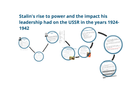 Stalin's rise to power and the impact his leadership had on the USSR in ...