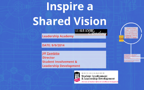 Inspire a Shared Vision by Jill Zambito on Prezi