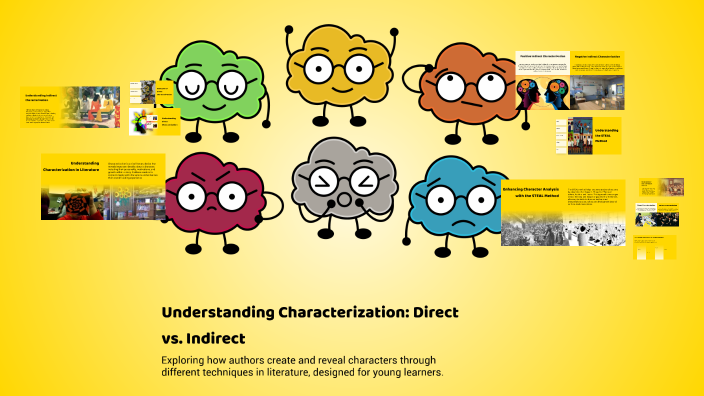 Understanding Characterization: Direct vs. Indirect by Christa Burris ...