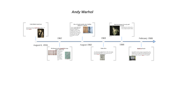 Andy Warhol Timeline by Jordyn Dawley on Prezi