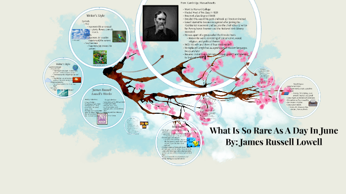What Is So Rare As A Day In June by Ellen Olszewski on Prezi