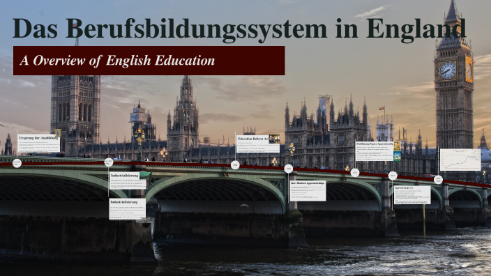 The English Education System by Thorben Stahn on Prezi