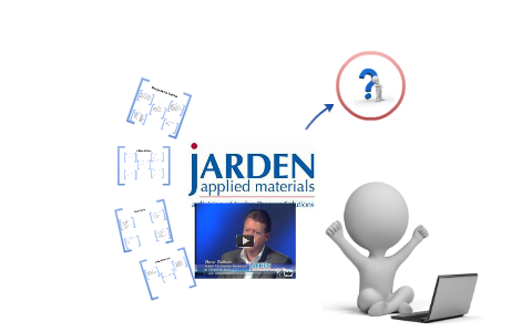 Jarden Applied Materials by Kelly Gunderson on Prezi