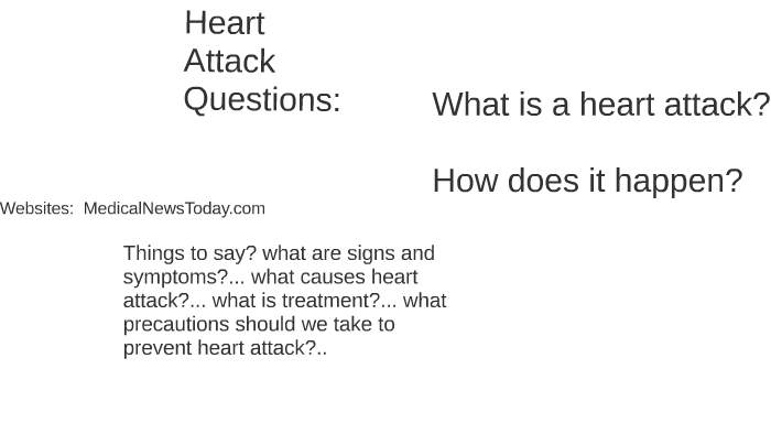 Heart Attack Questions: by Arshi Chauhan
