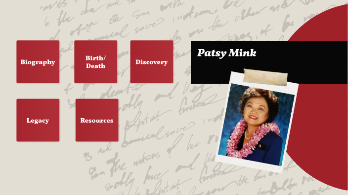 Intersectional Women in History Project by Alyssa Yambao on Prezi