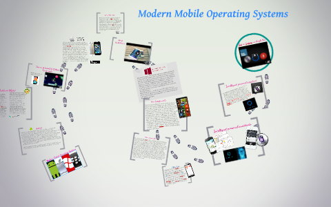 Modern Mobile Operating Systems by Tony Andreev on Prezi