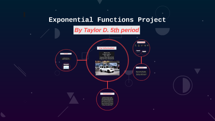 Exponential Functions Project by taylor dolan on Prezi