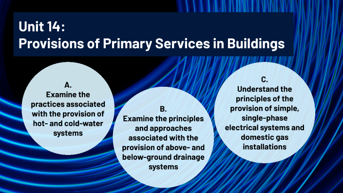 Unit 14: Provisions of Primary Services in Buildings by Shaun Turnbull ...
