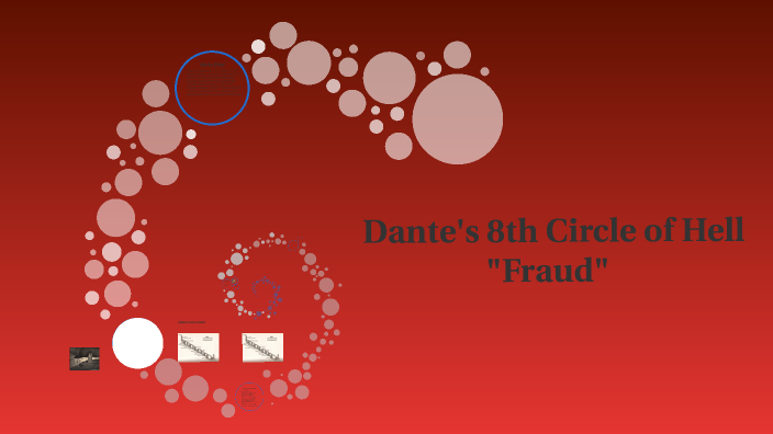Dante's Inferno: The 8th Circle by Jasmine Jordan on Prezi
