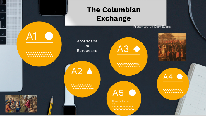 The impact of the Columbian Exchange on the Americas and Europe by Cory ...