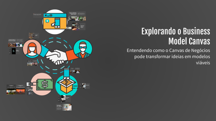 Explorando o Business Model Canvas by Juan Barbosa on Prezi