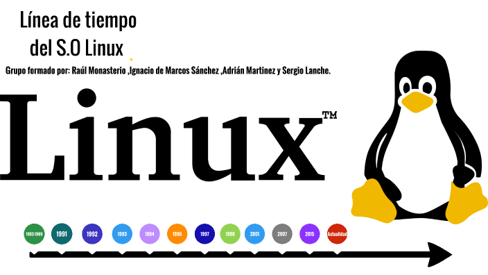 Línea del tiempo Linux by Adrián Martínez Molino on Prezi