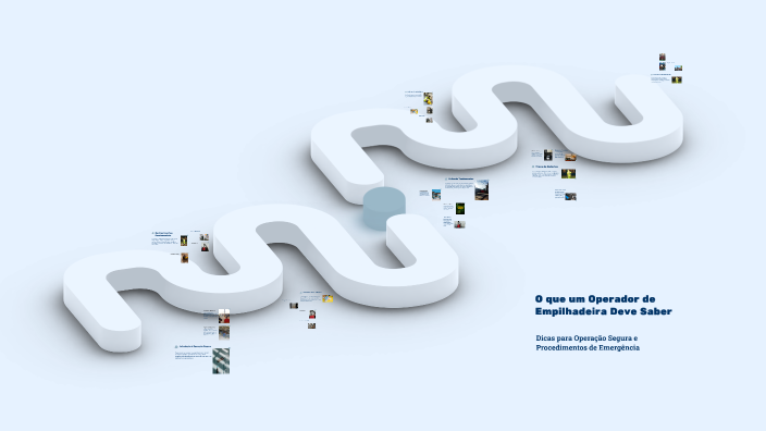 O que um Operador de Empilhadeira Deve Saber by Wezil on Prezi