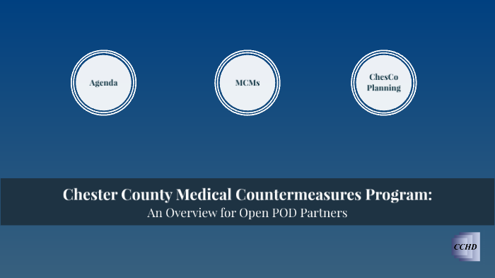 Open POD Overview & Template by Sarah Koeller on Prezi