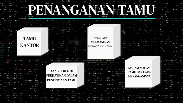 Penanganan tamu by Mohamad Radithyafirmana on Prezi