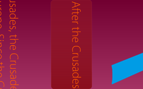 Algebra to Albert Einstein by Meaghan Frank on Prezi