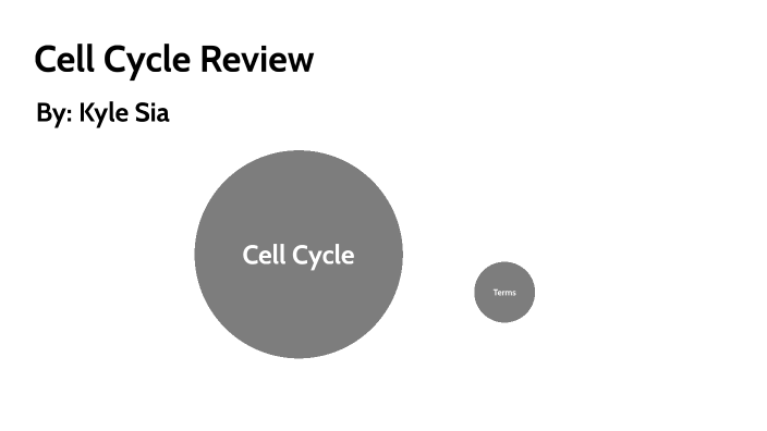 Cell Cycle Review by Kyle Sia on Prezi