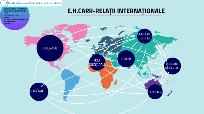 DARIA-ELENA POPESCU-IR-PREZENTARE-E.H.CARR by Daria Popescu on Prezi
