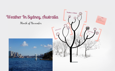 Weather in Sydney, Australia by Hannah Beall on Prezi