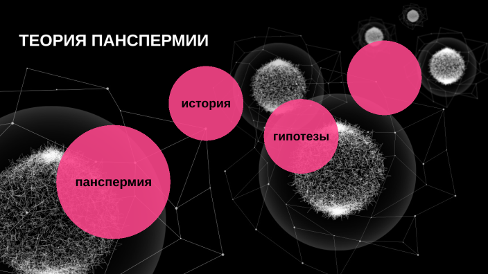 теория by maria kotova on Prezi