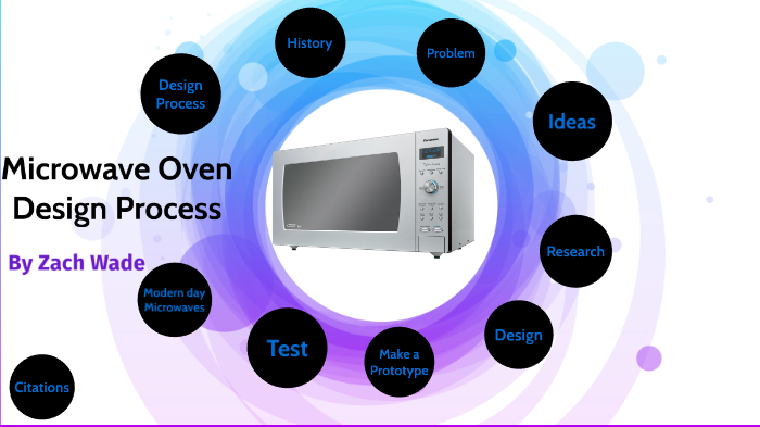 Microwave Oven Design Process by Zachary Wade on Prezi