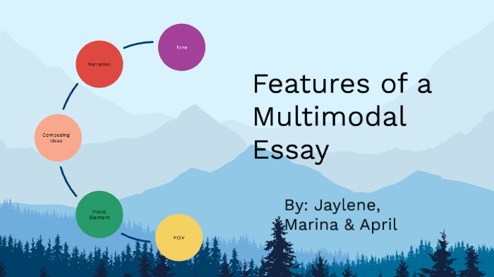 Elements of a Multimodal by april kuan on Prezi