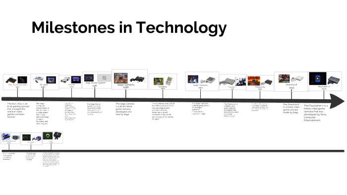 Milestones in Technology by Brianna Jackson on Prezi